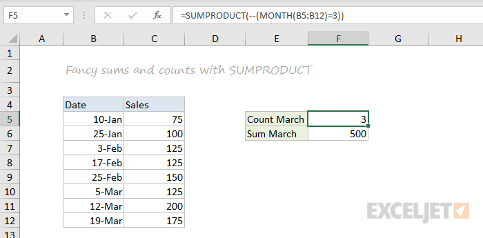 101 Excel Functions You Should Know Exceljet